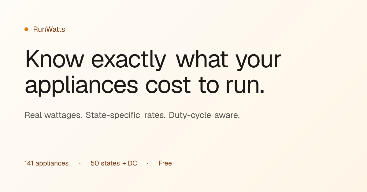 How Much Does a Pool Heater Cost to Run? (2026 Data) | RunWatts